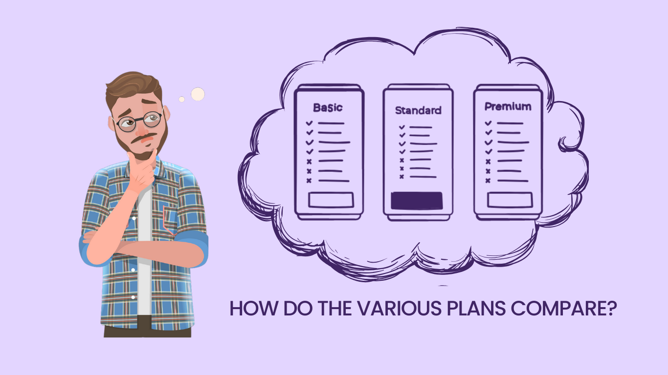Microsoft 365 Comparison Cloudit